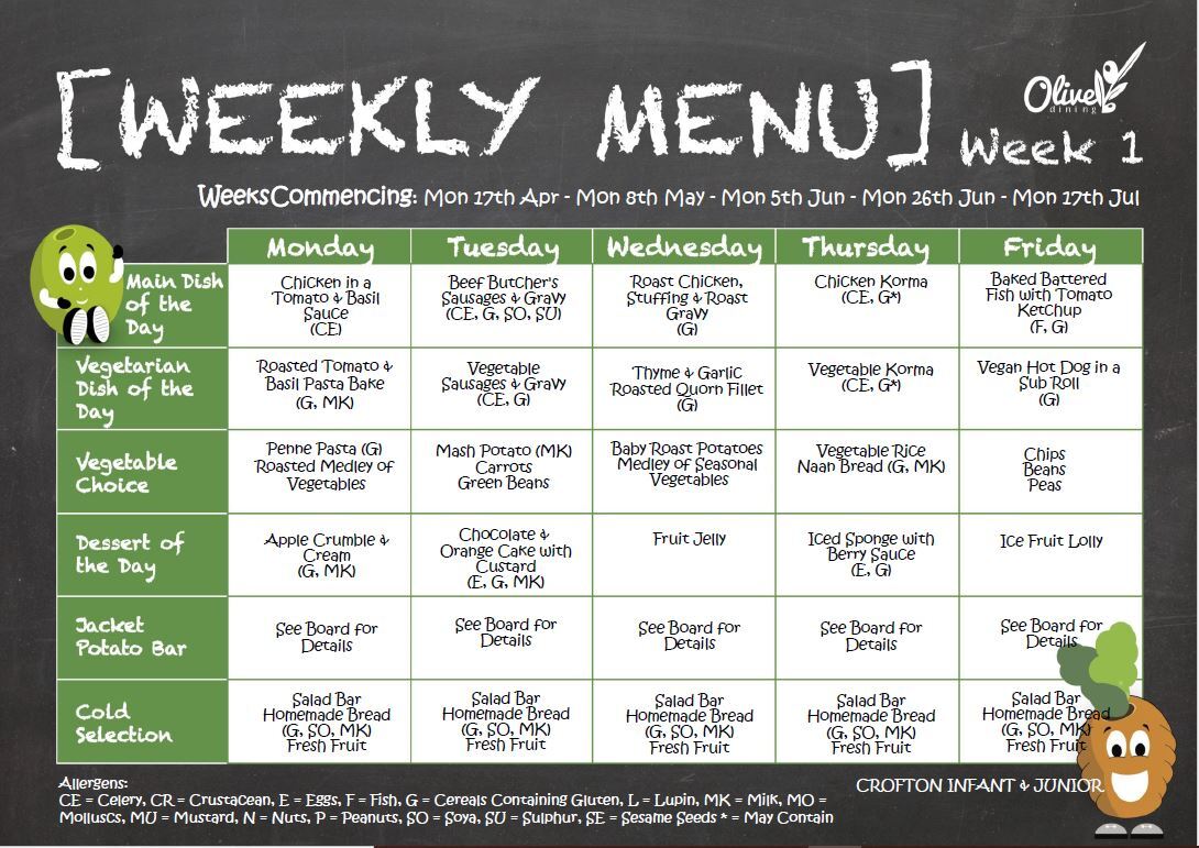 School Lunch Menus - Crofton Junior School
