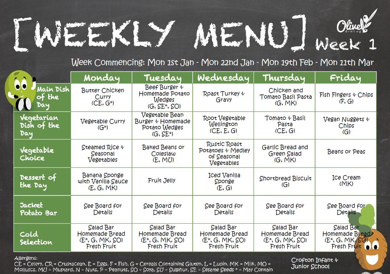 School Lunch Menus - Crofton Junior School