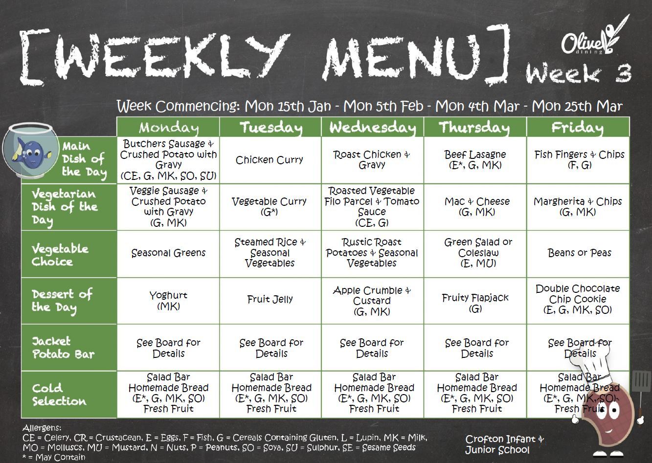 School Lunch Menus - Crofton Junior School